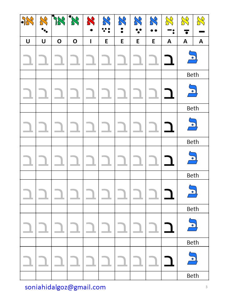 2. Notebook to Learn to Write Hebrew. Learn Hebrew Letters Easily and ...