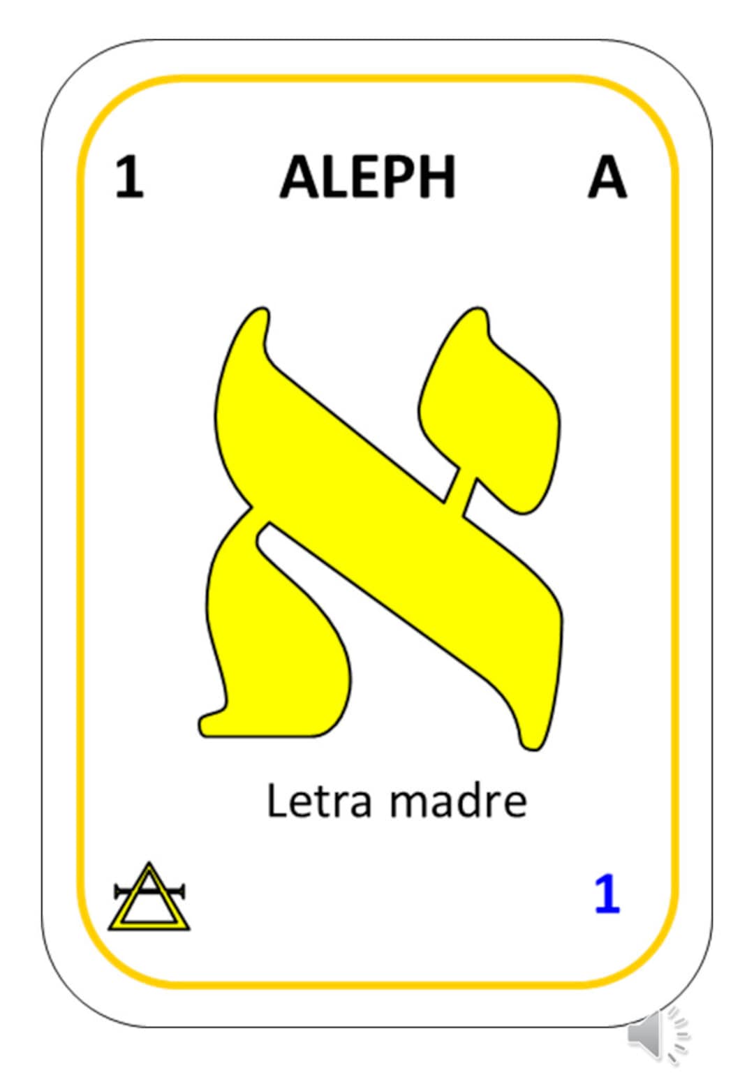 Hebrew Alphabet Method Learning to Read the Aleph Bet Didactic Material ...