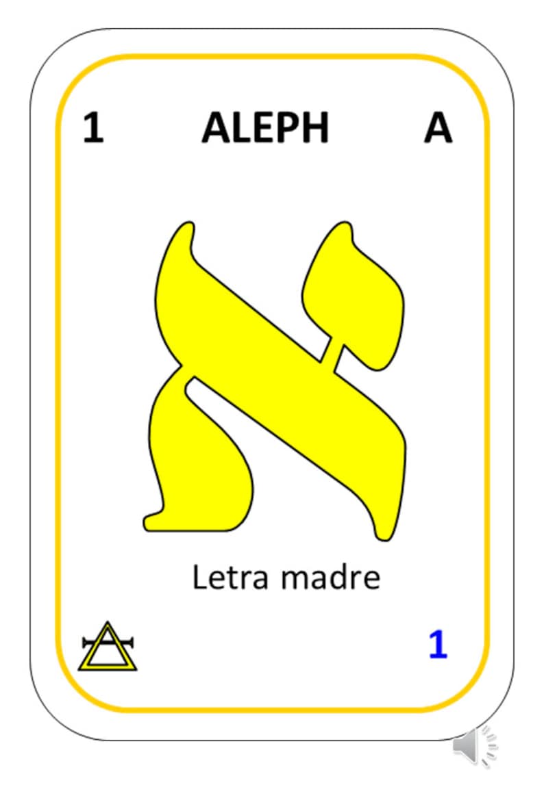 Alfabeto hebreo Método aprender a leer el Alef Bet Material didáctico ...