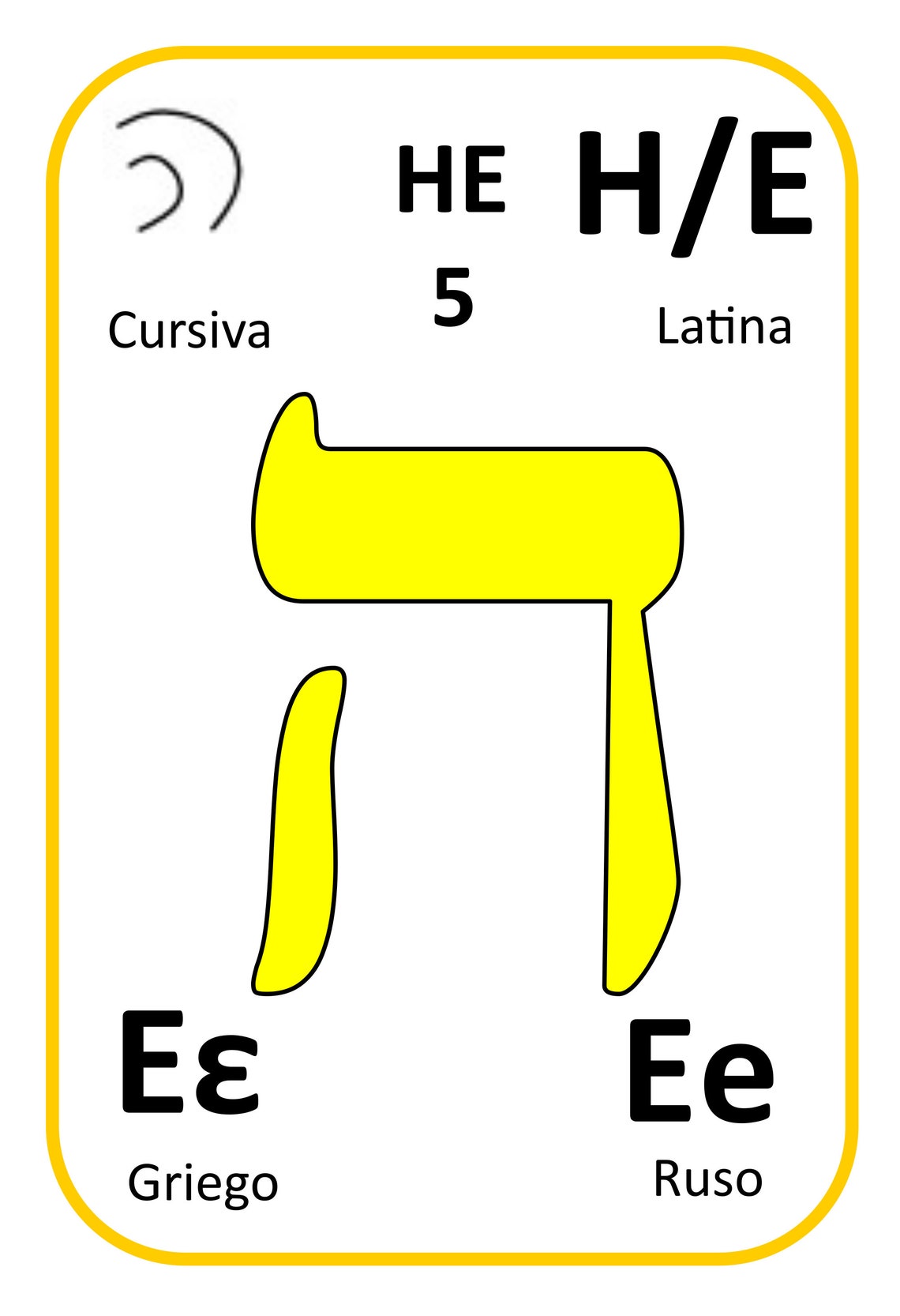 Las letras hebreas/ Cartas con las letras hebreas para imprimir ...