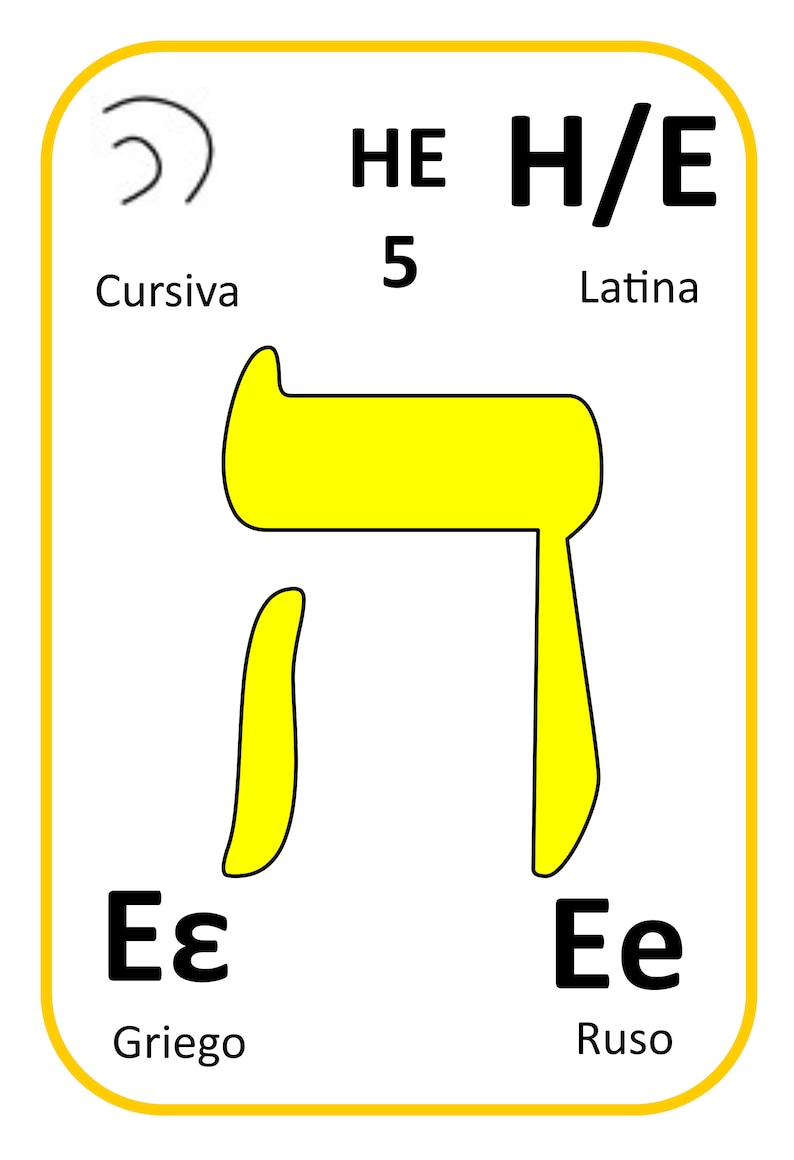 Las letras hebreas/ Cartas con las letras hebreas para imprimir ...