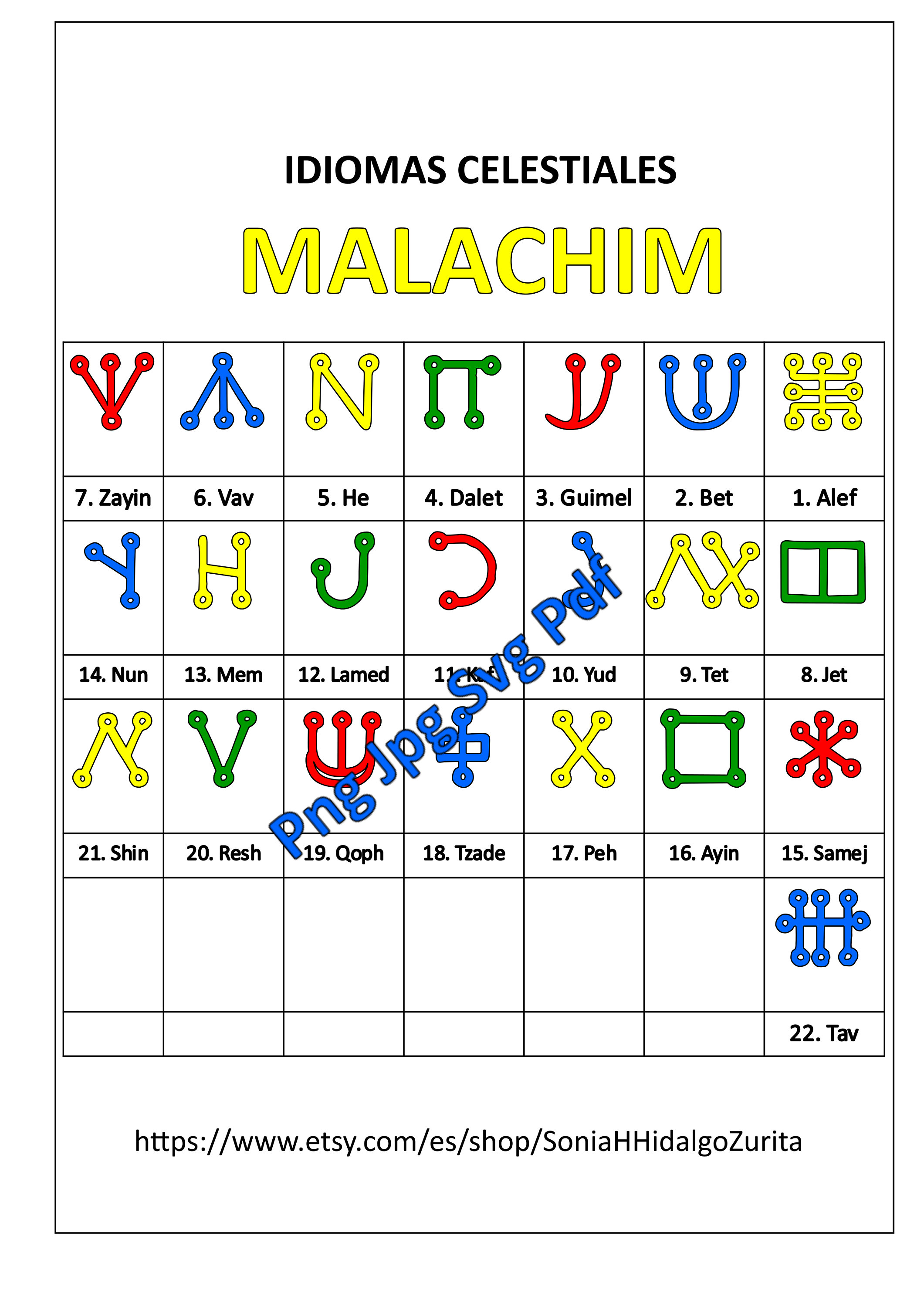 Malachim Alphabet Ancient Celestial Alphabets Heinrich Cornelius ...