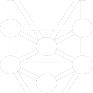 The Tree of Life / Kabbalistic Resource / Images for Practicing ...