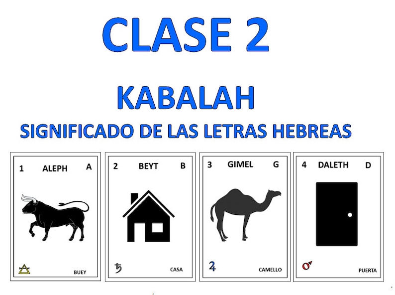 Kabbalah Classes by Sonia Hidalgo Zurita: the Tree of Life, Foundations ...
