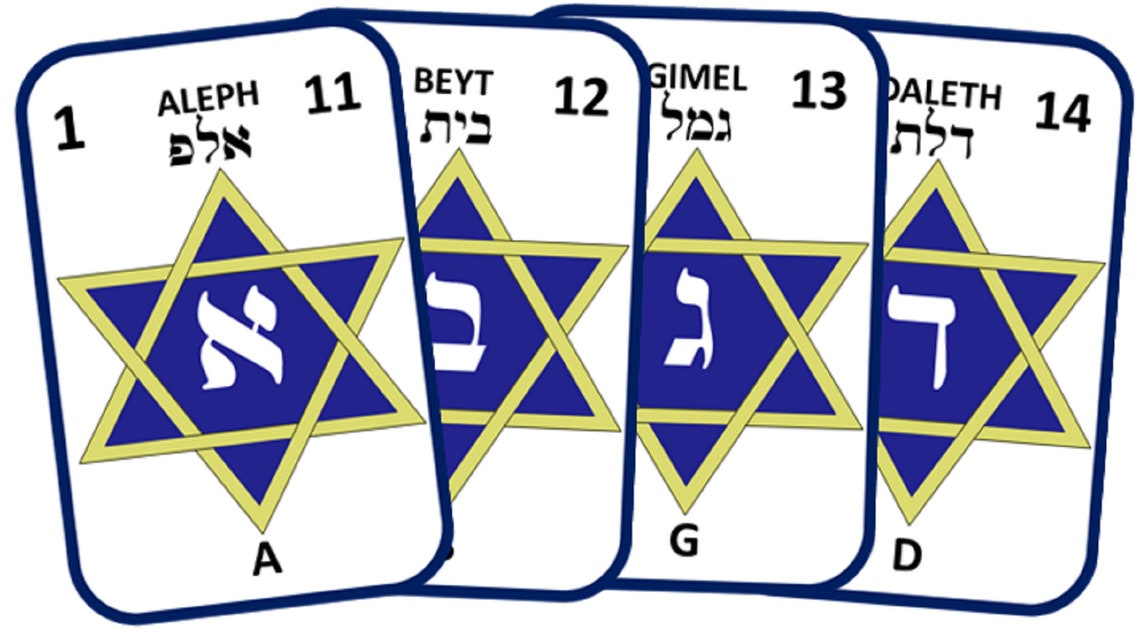 Alefato Hebreo. Cartas con Letras hebreas con la estrella de David ...