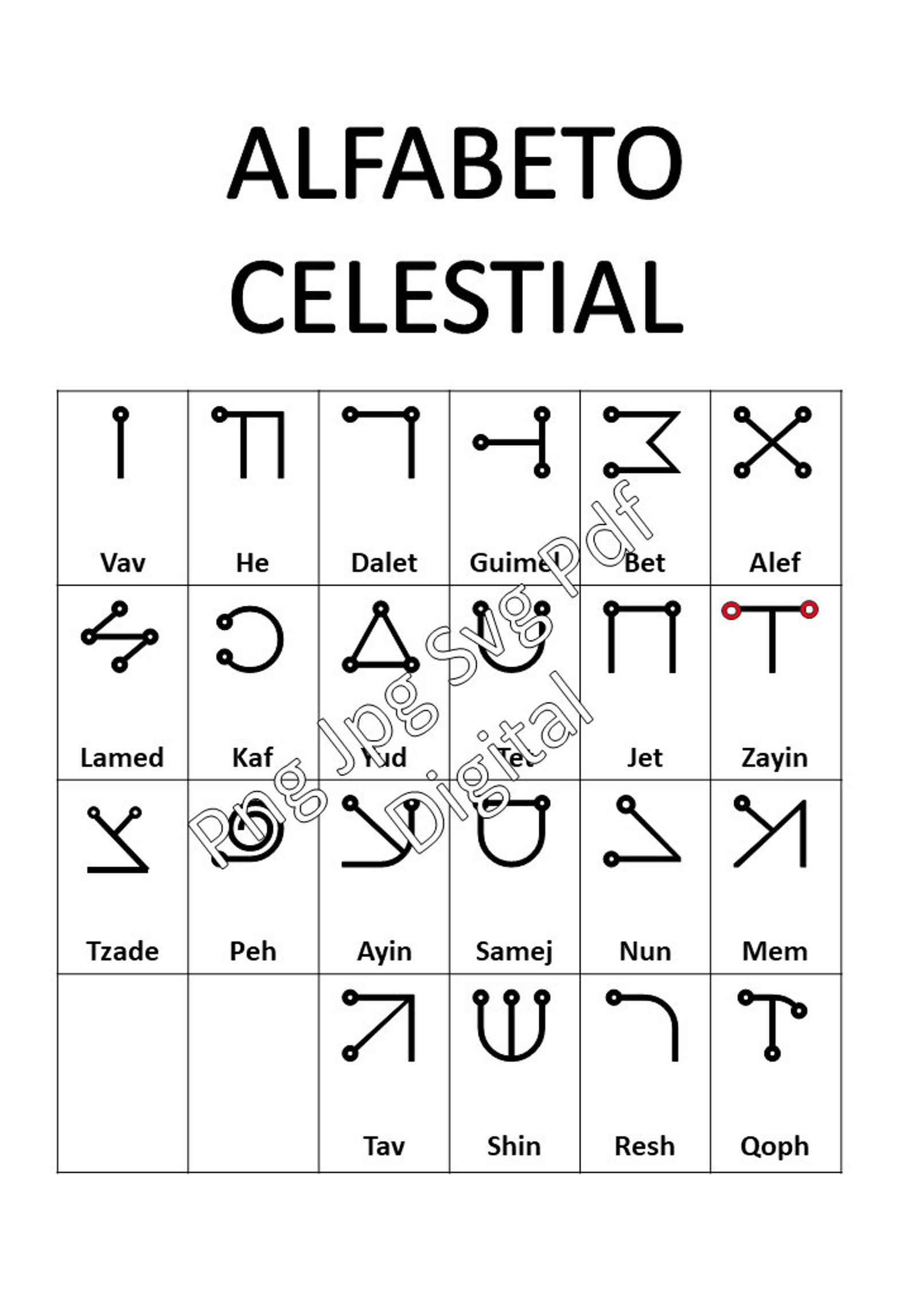 Celestial Alphabet/ Ancient Celestial Alphabets/ Esoteric Alphabet/ Alphabet of Angels/ Malach ...