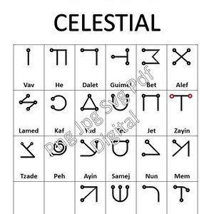 Celestial Alphabet/ Ancient Celestial Alphabets/ Esoteric Alphabet ...