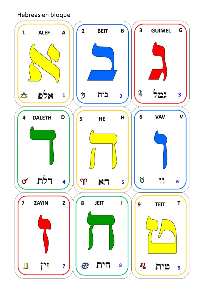 Hebrew Alphabet Method Learning to Read the Aleph Bet Didactic Material ...