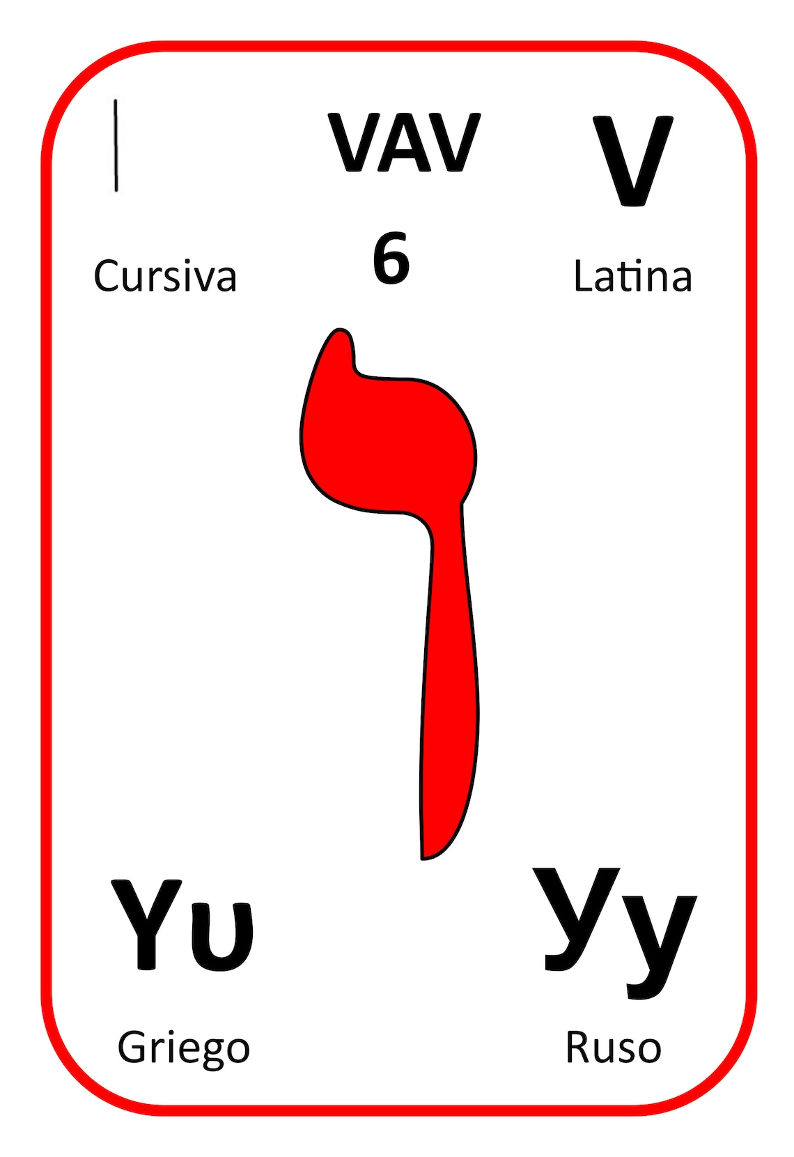 Las letras hebreas/ Cartas con las letras hebreas para imprimir ...