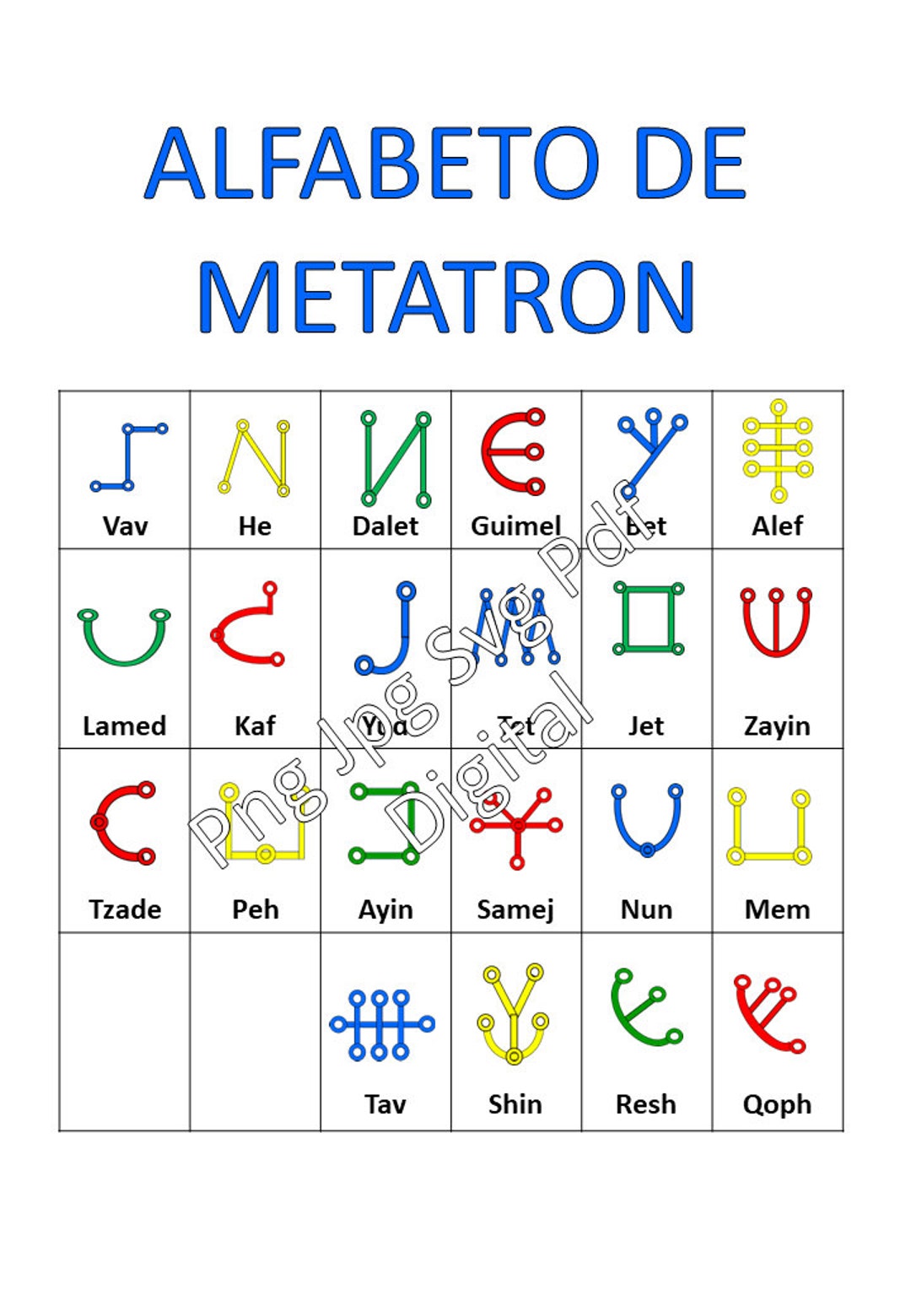 Metatron's Alphabet/ Ancient Celestial Alphabets/ Esoteric Archangel ...