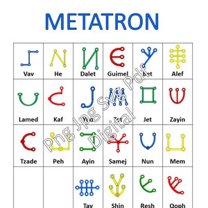Alfabeto de Metatrón/ Alfabetos celestiales antiguos/ Arcángel Metatrón ...