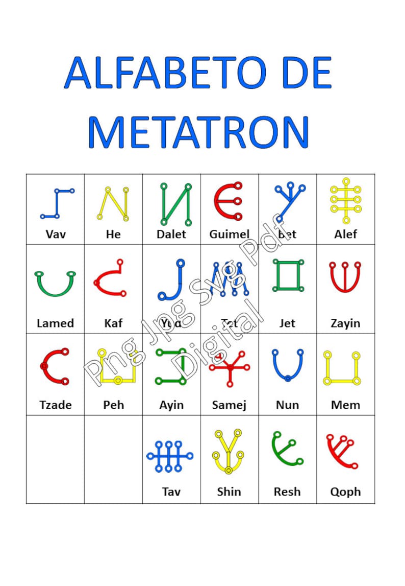 Metatron's Alphabet/ Ancient Celestial Alphabets/ Esoteric Archangel ...
