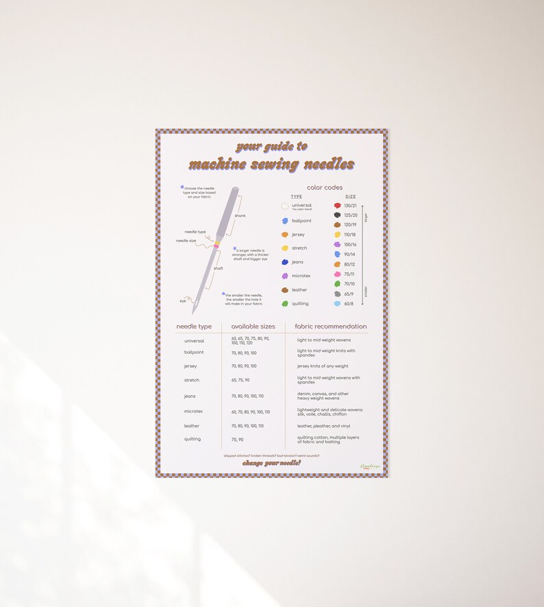 Sewing Room Art Guide to Machine Sewing Needles Cinnamon 12x18 - Etsy