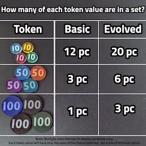 Damage Counters WITH BOX - Pokemon TCG - Damage Markers, Damage Tokens ...