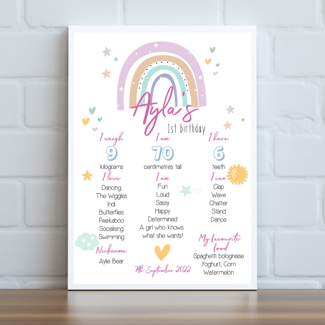 Sweet Rainbow Milestone Board / Personalised Birthday Board / First ...