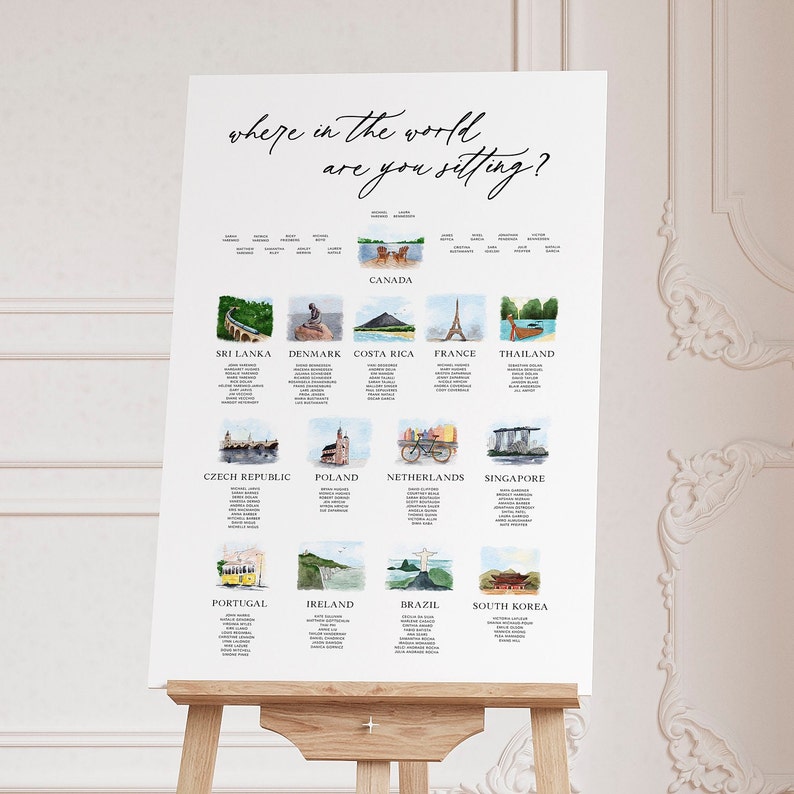 Bespoke Illustrated Table Plan Custom Relationship Timeline - Etsy UK