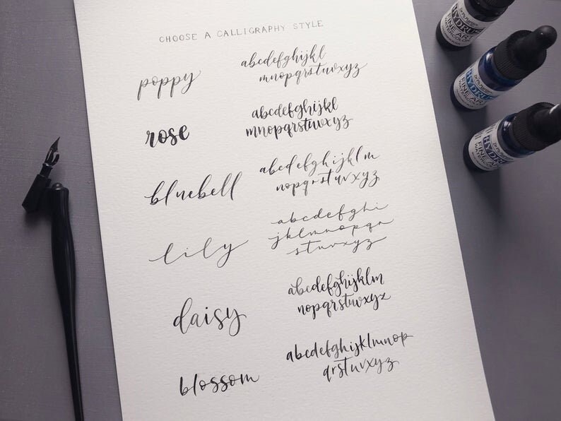 Custom Calligraphy Poem Handwritten poetry wall art Bespoke | Etsy