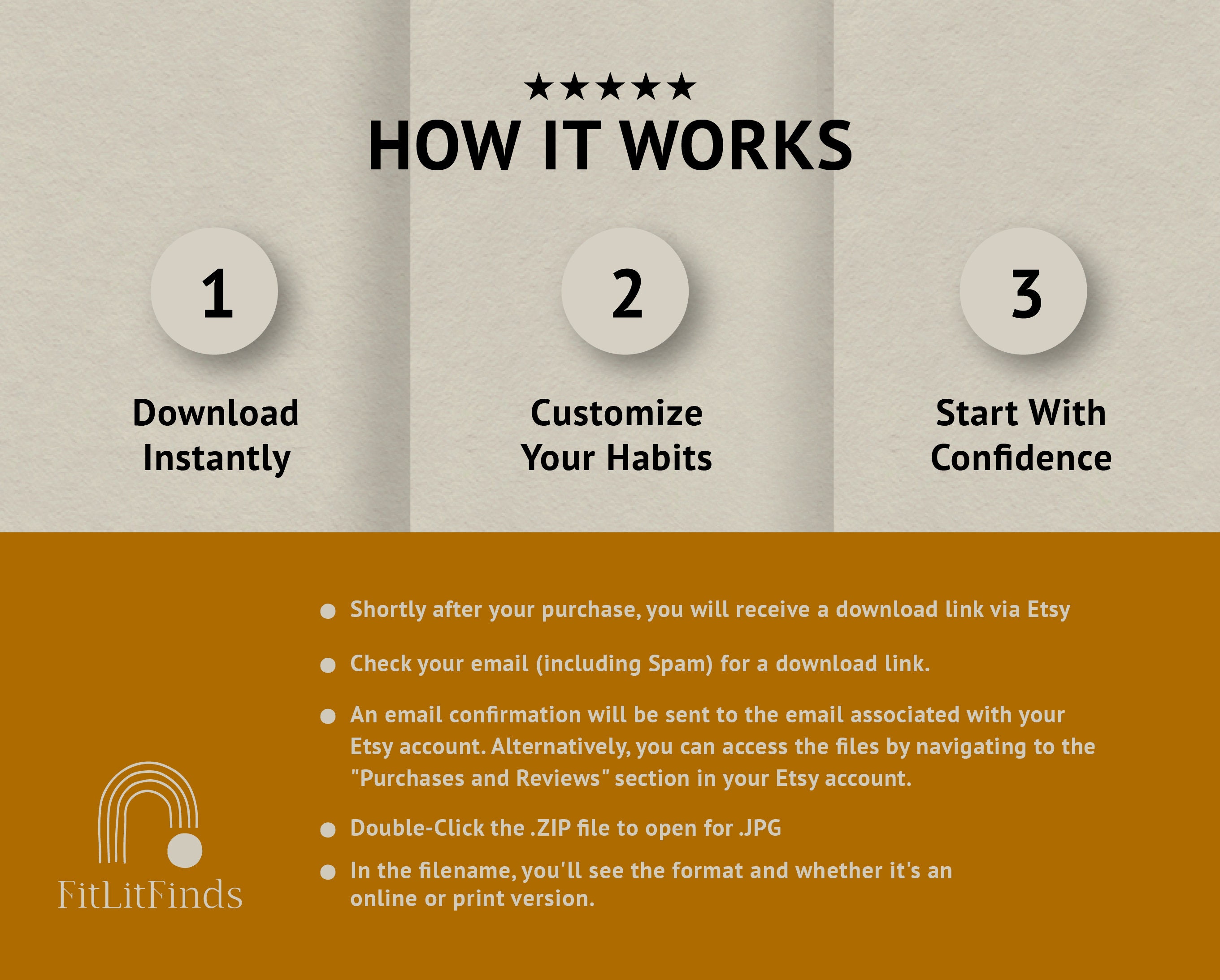 Birth Plan Template It's a Boy/girl and Gender Neutral Birth Preference ...