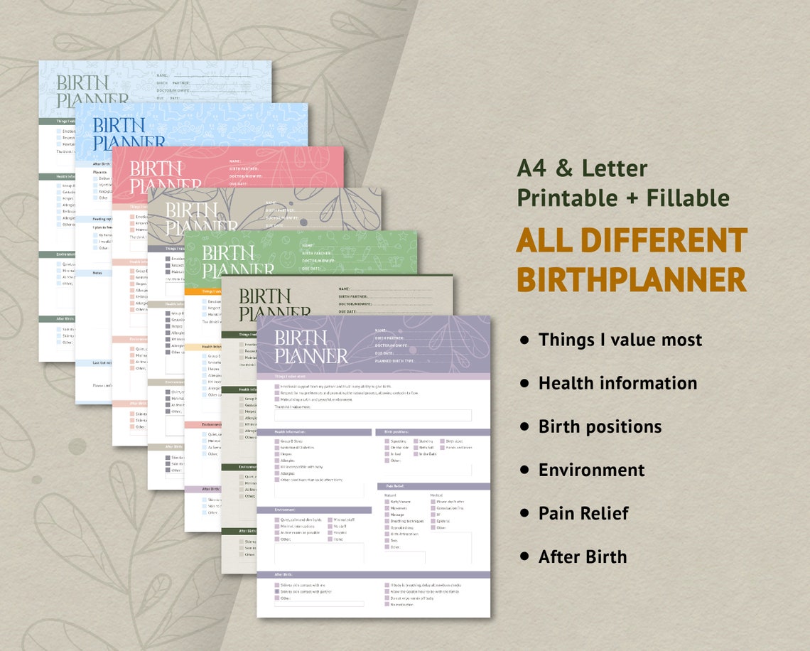 Birth Plan Template It's a Boy/girl and Gender Neutral Birth Preference ...