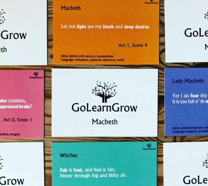 GCSE English Literature Macbeth Revision Flash Cards - Etsy UK