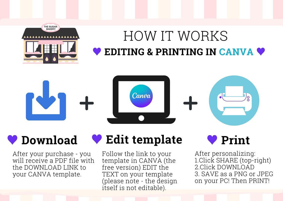 EDITABLE Teacher GIFT CARD Holder Teacher Coffee Gift Card - Etsy