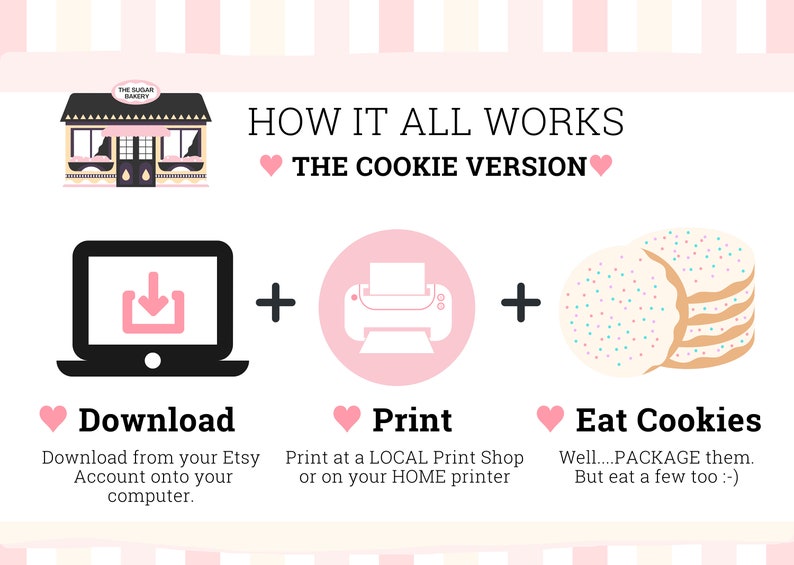 Printable PYO COOKIE Card Instructions Instant Download or - Etsy