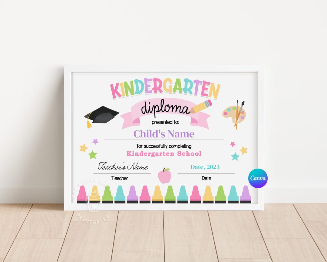 Editable Kindergarten Diploma, Kindergarten Graduation Diploma ...