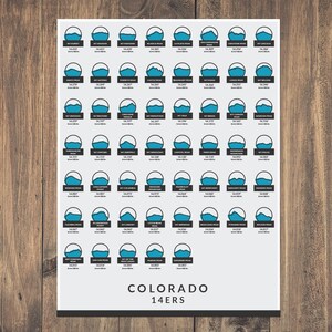 14ers Mountain Checklist Poster PDF Download - Etsy