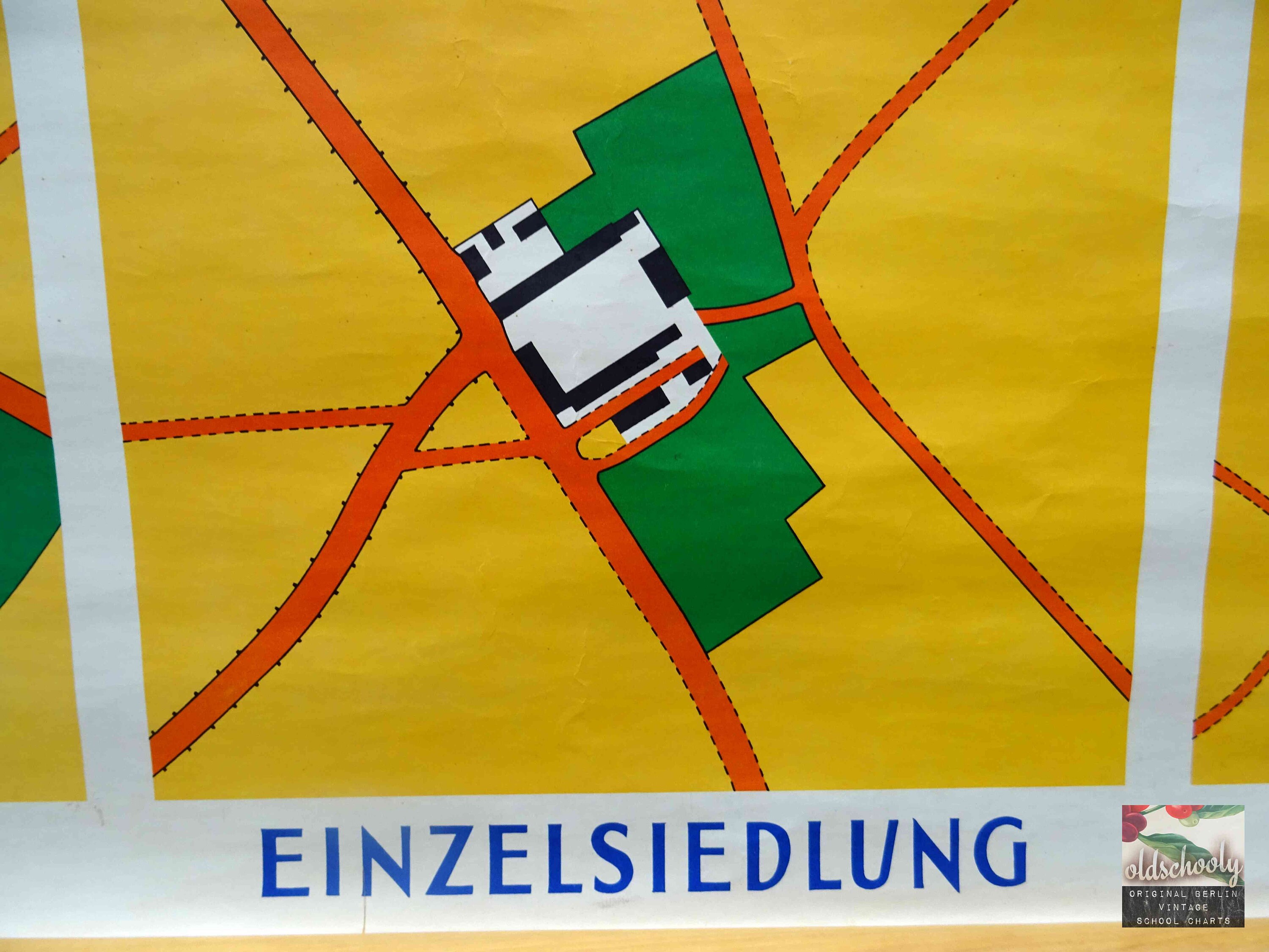 Schulwandkarte Dorfformen I Dorf 0014 / - Etsy.de