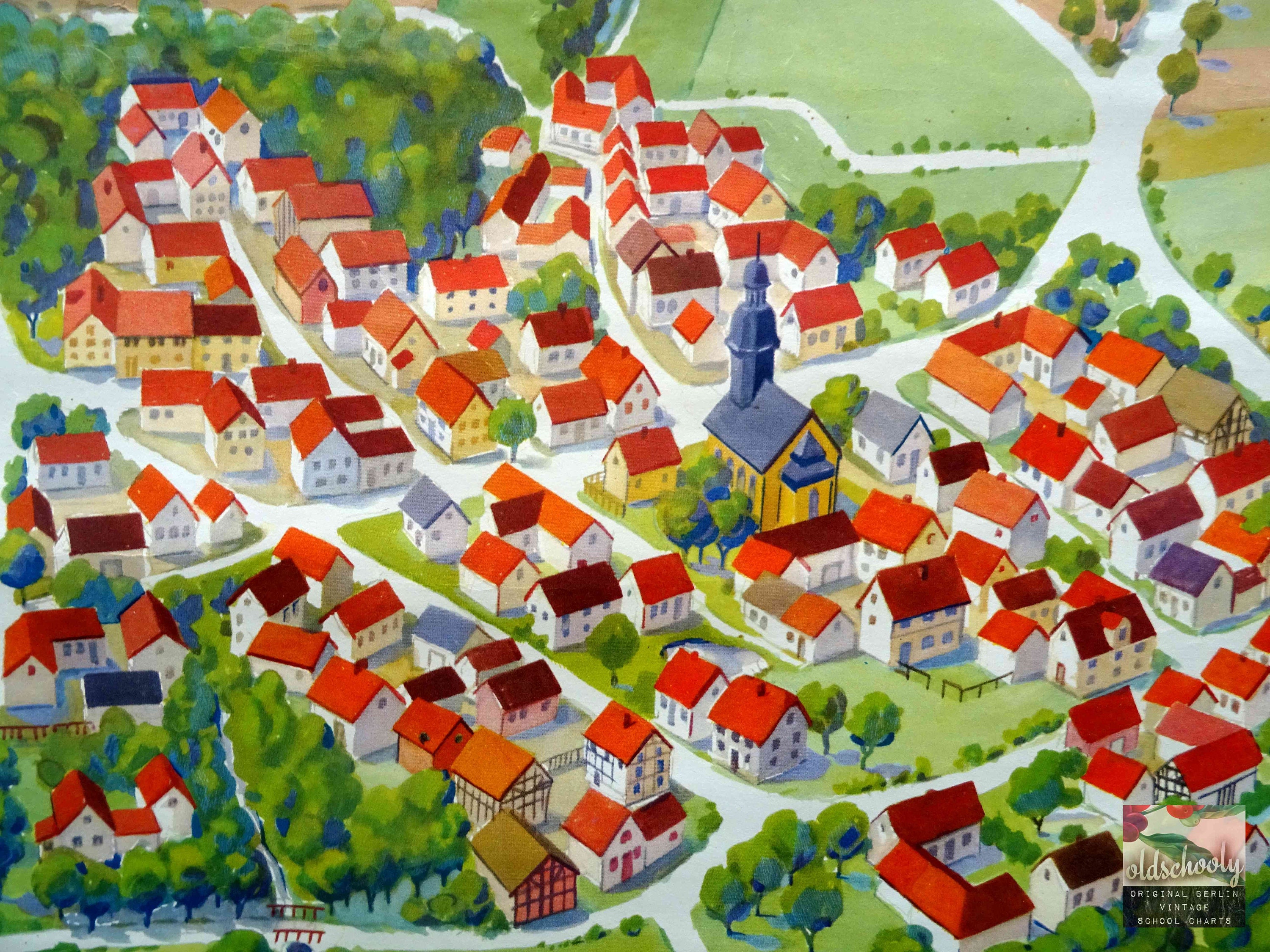 Schulwandkarte Dorfformen I Dorf 0014 / | Etsy
