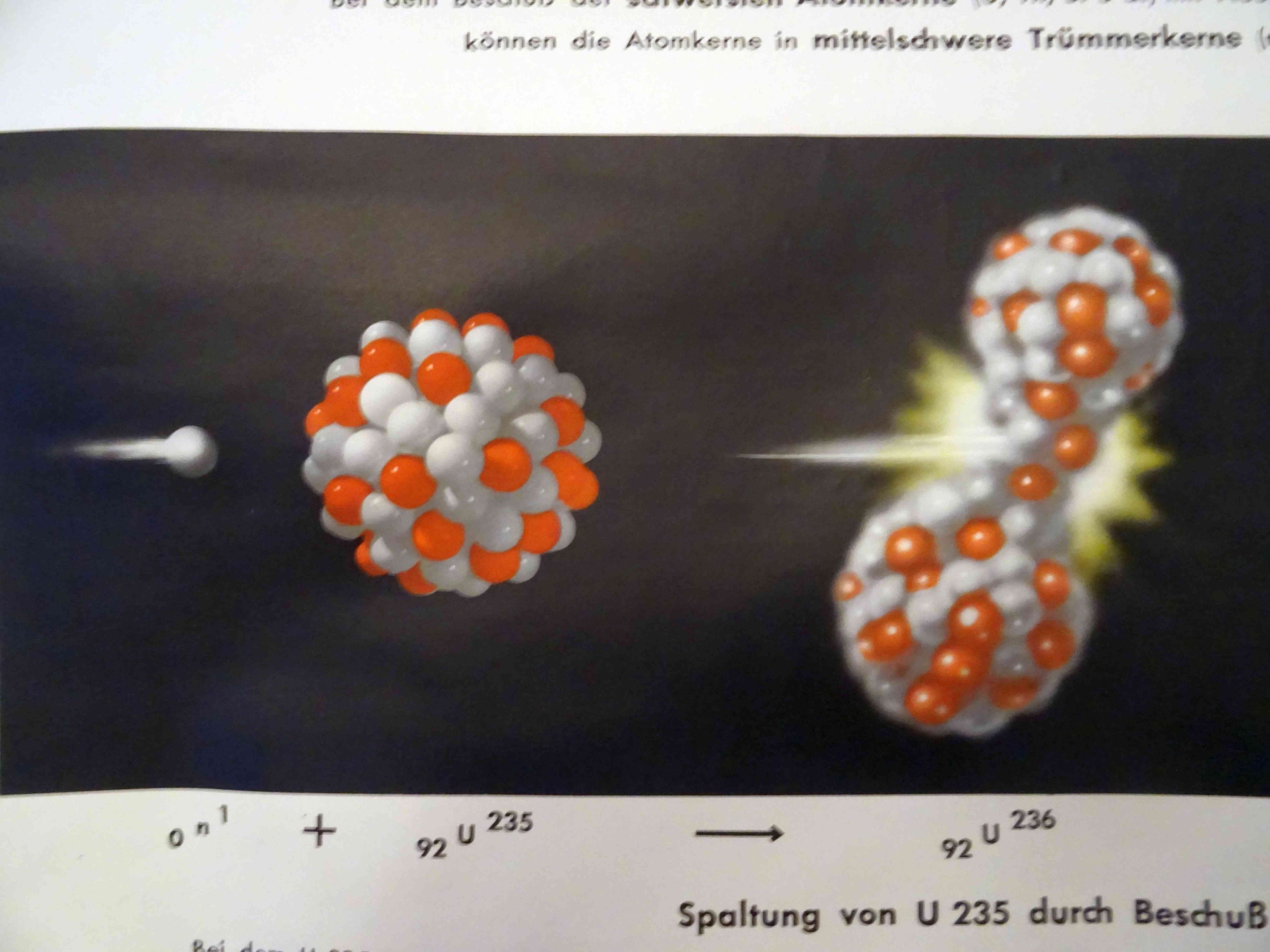 Vintage School Chart | Atom - Smallest Part of an Element, Ca. 1950s, Retro Vintage, Print ...