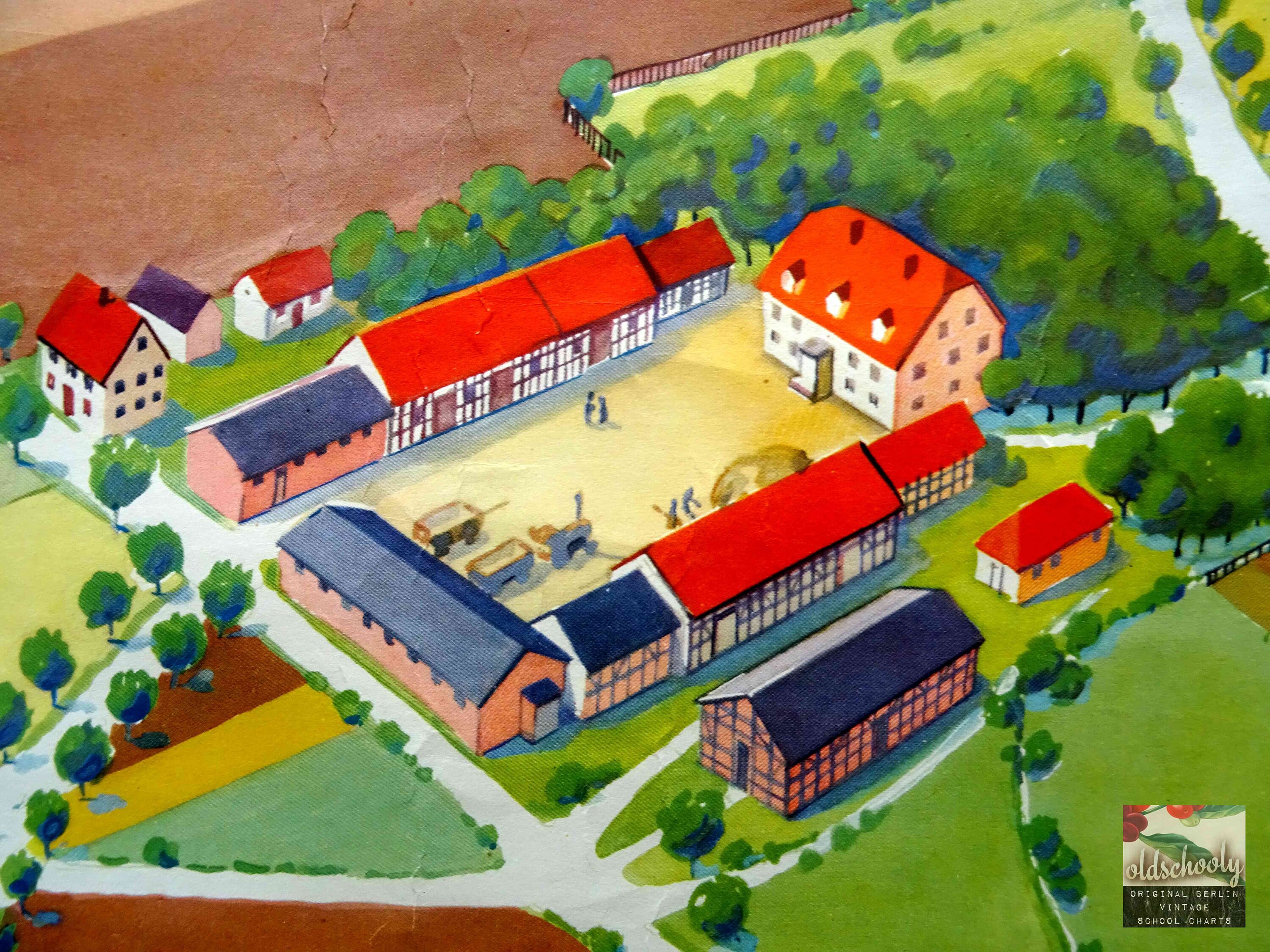 Schulwandkarte Dorfformen I Dorf 0014 / - Etsy.de