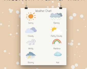 Weather Chart - Etsy