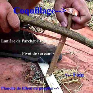 Friction Fire Kit. Essential for Fire Production Using the Friction ...