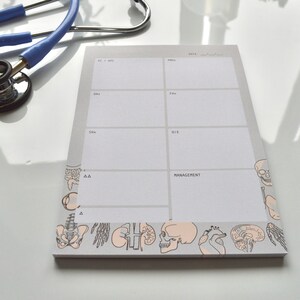 History Taking Template for Medical Students | A5 Notepad | Medicine ...