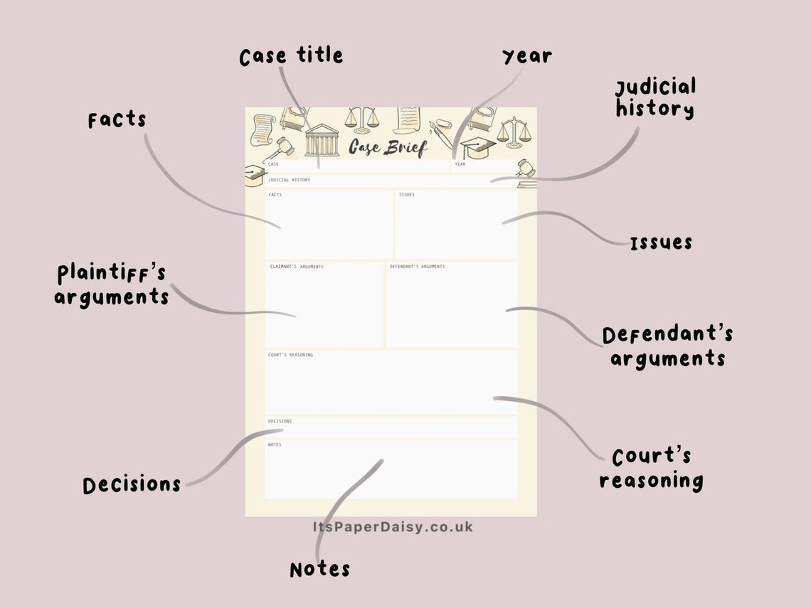 Law Case Brief A4 Notepad Law Student Case Notes Template - Etsy UK