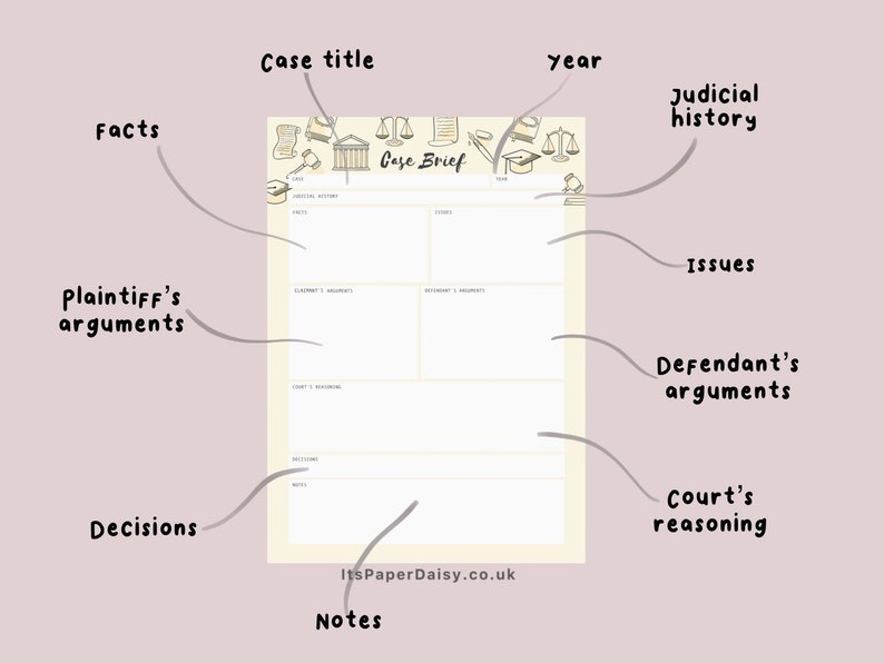 Law Case Brief A4 Notepad | Law Student Case Notes Template, Student ...