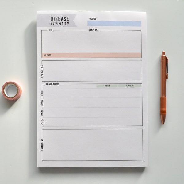 Study Planner - Etsy