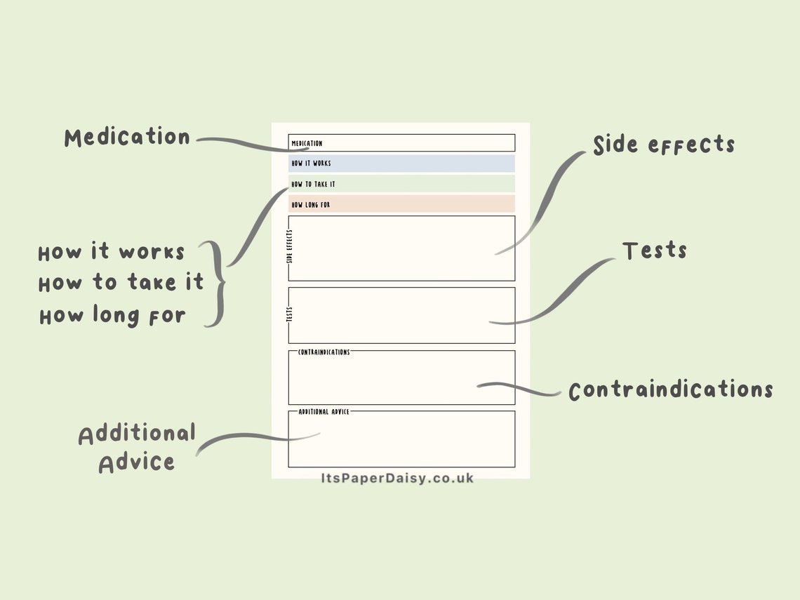 Medication Summary Notepad for Medical Students, Pharmacy Students ...