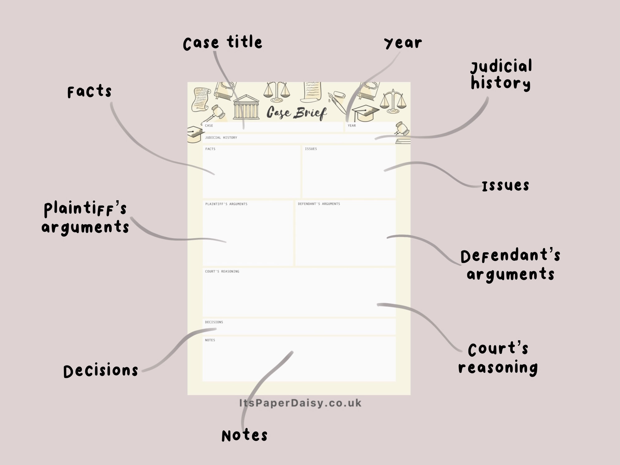 Law Case Brief A4 Notepad Law Student Case Notes Template | Etsy UK