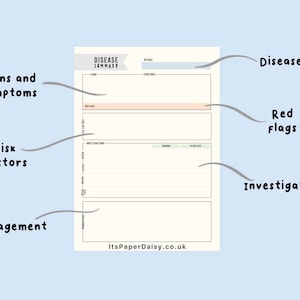 A4 Disease Summary Notepad for Medical Students, Nursing Students ...