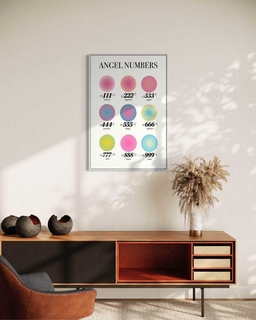 Angel Numbers Poster Angel Numbers Print Angel Numbers - Etsy