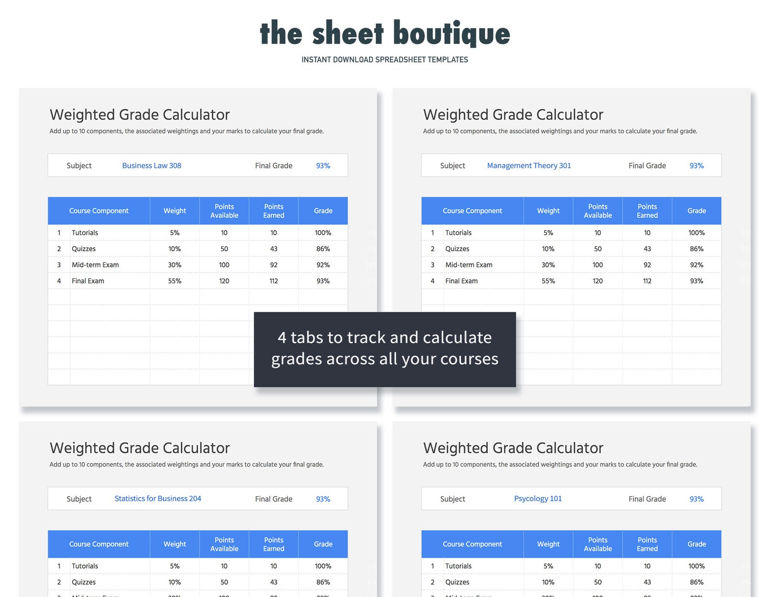 Weighted Grade Calculator Template For Google Sheets Online Etsy