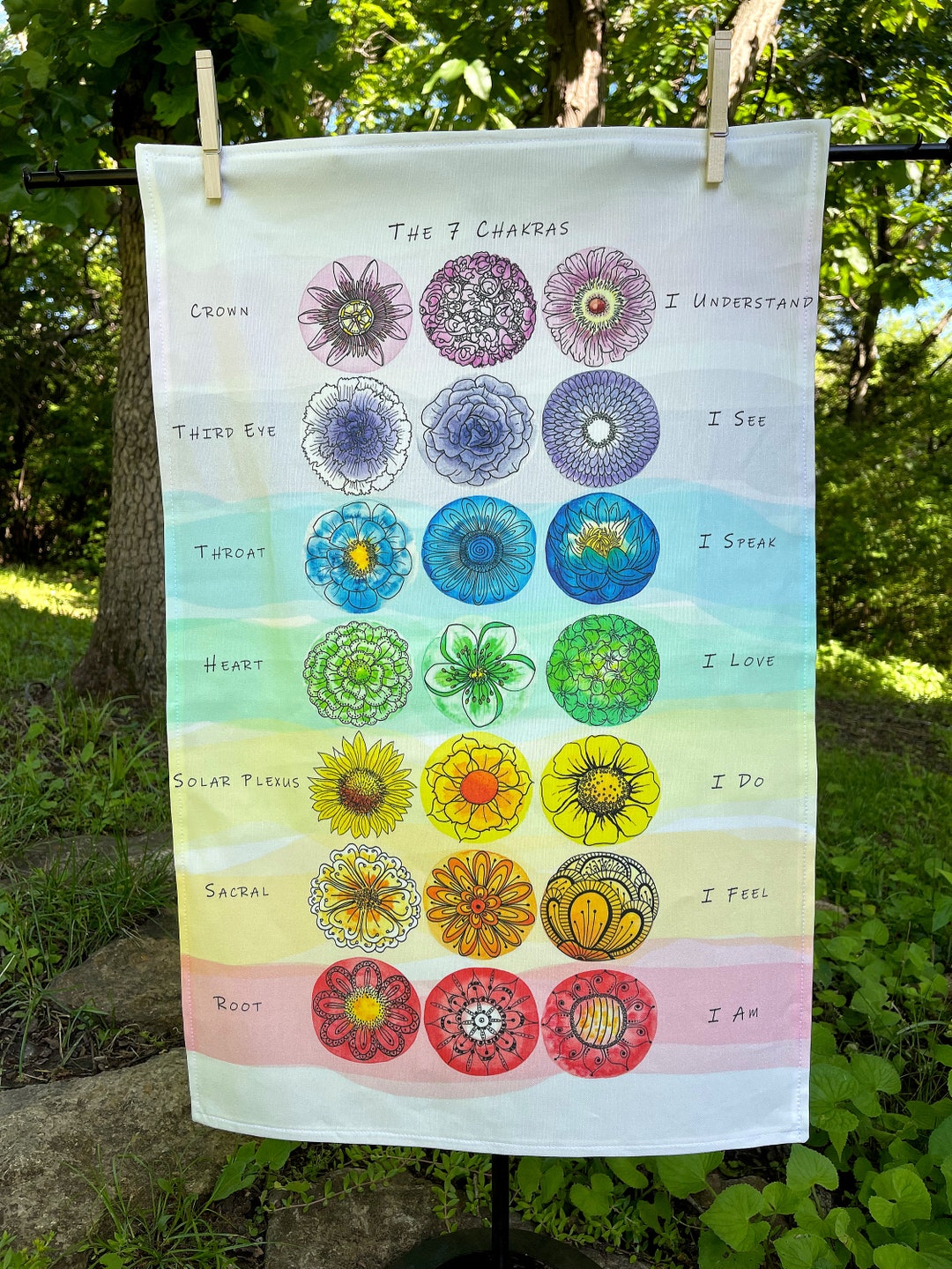 Chakra Tea Towel: Linen Cotton Meditation Art, 7 Chakra Yoga ...