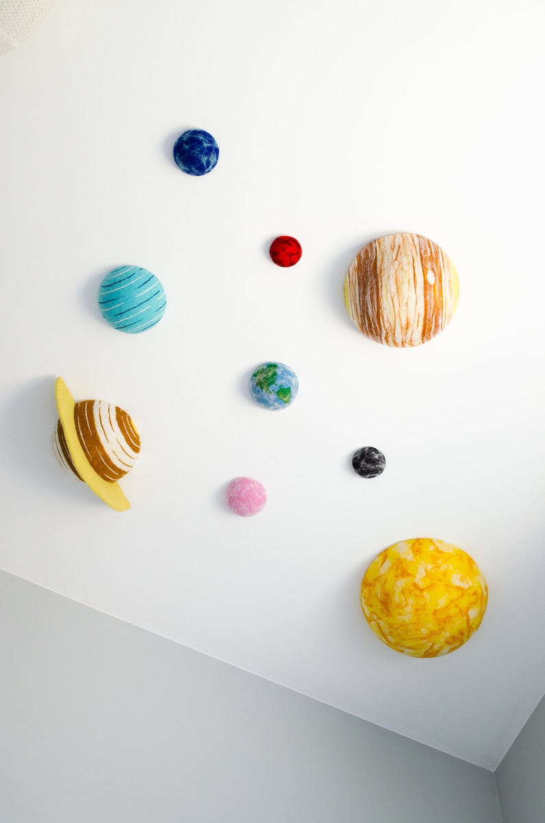 Solar System Planet Wall Ceiling Hanging for Space Themed - Etsy