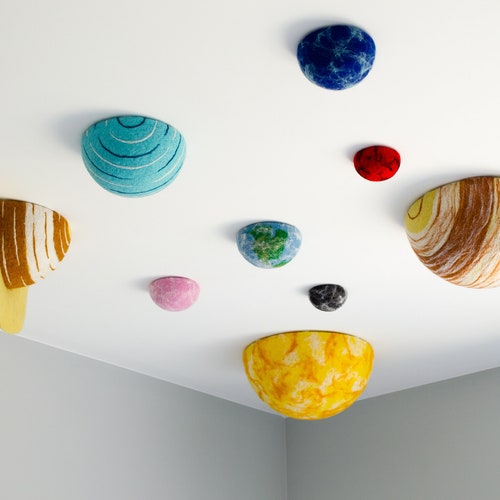 Ceiling Solar System Kit