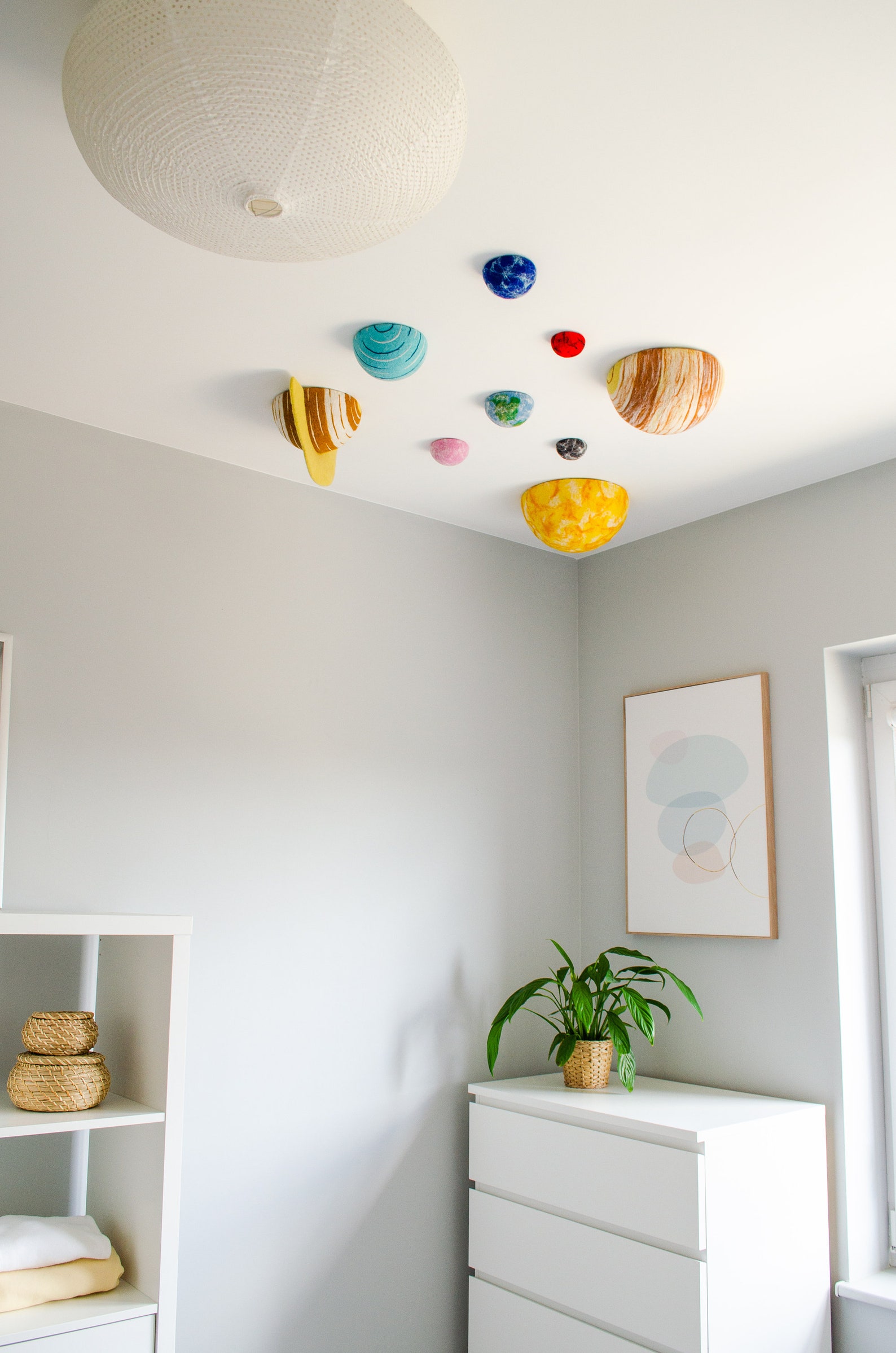 Solar System Planet Wall Ceiling Hanging for Space Themed - Etsy UK