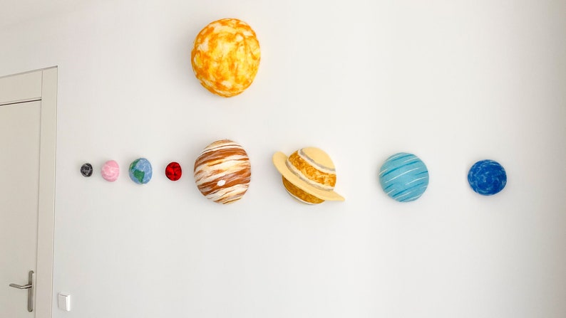 Wall Planet as Space Theme Decor for Space Themed Nursery | Etsy