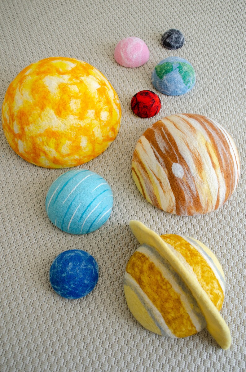 Wall Planet as Space Theme Decor for Space Themed Nursery | Etsy