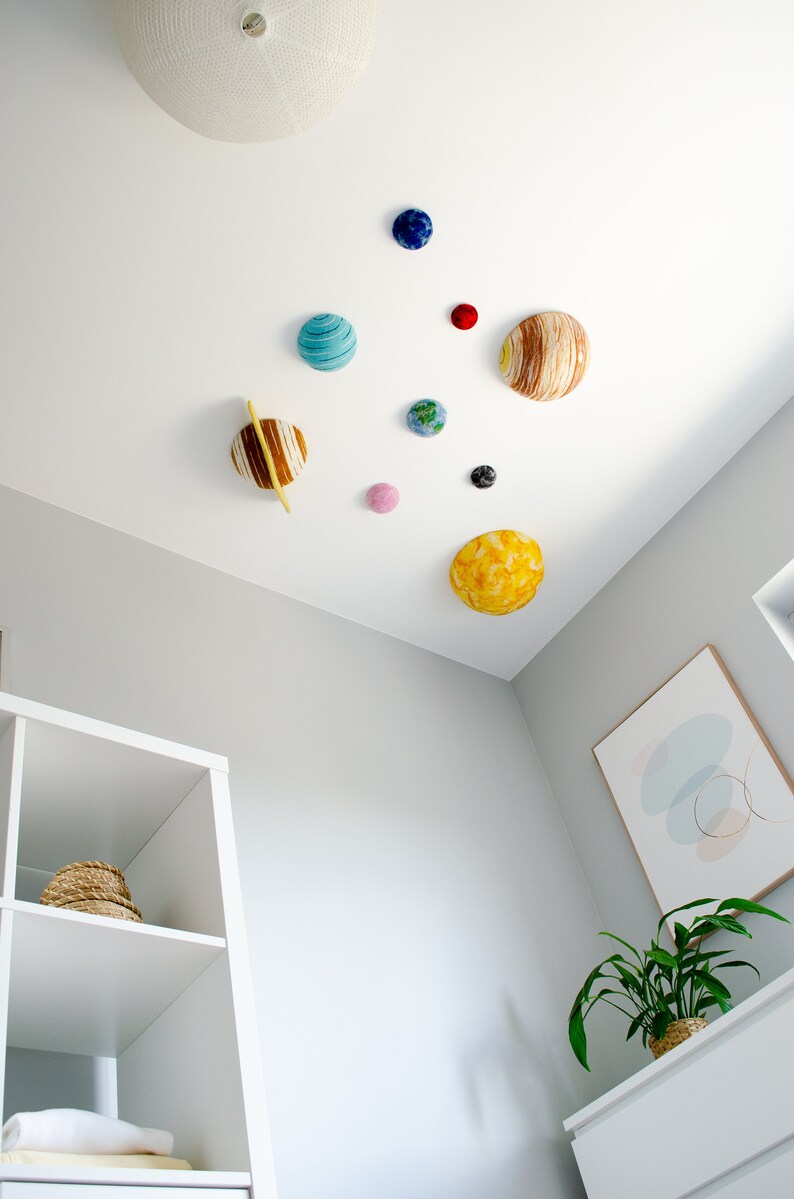 Solar System Planet Wall Ceiling Hanging for Space Themed - Etsy
